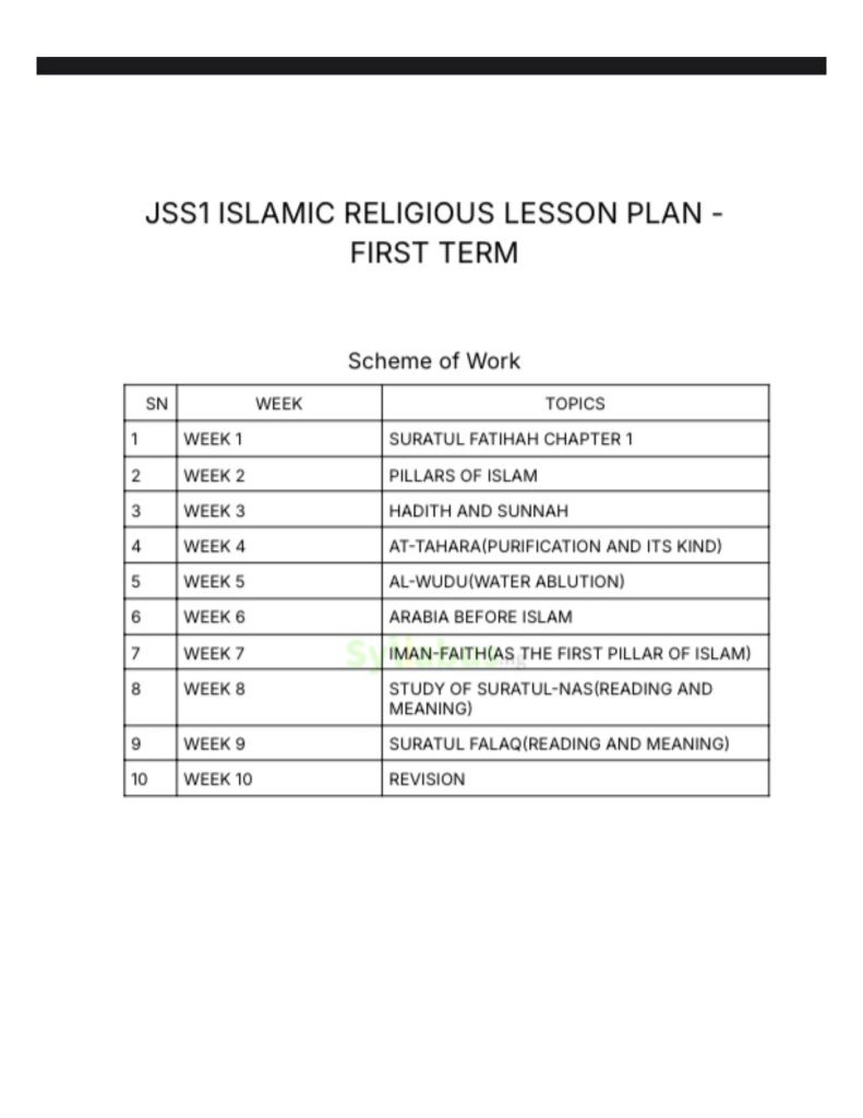 JSS1 Islamic Studies (IRS) Lesson Plan |1st, 2nd & 3rd Term| PDF ...